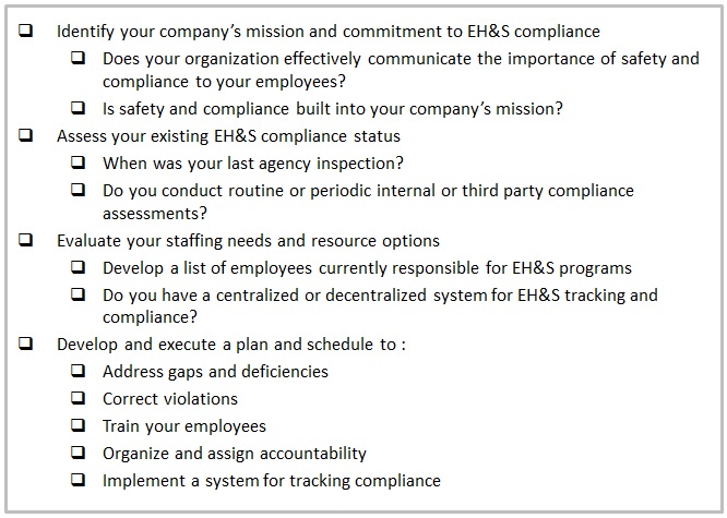 An EH&S Compliance Guide for the Busy Executive